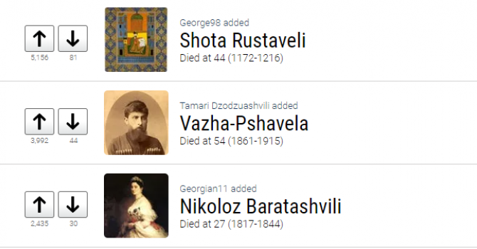 Georgian authors named among the world’s greatest poets on ranker.com ...