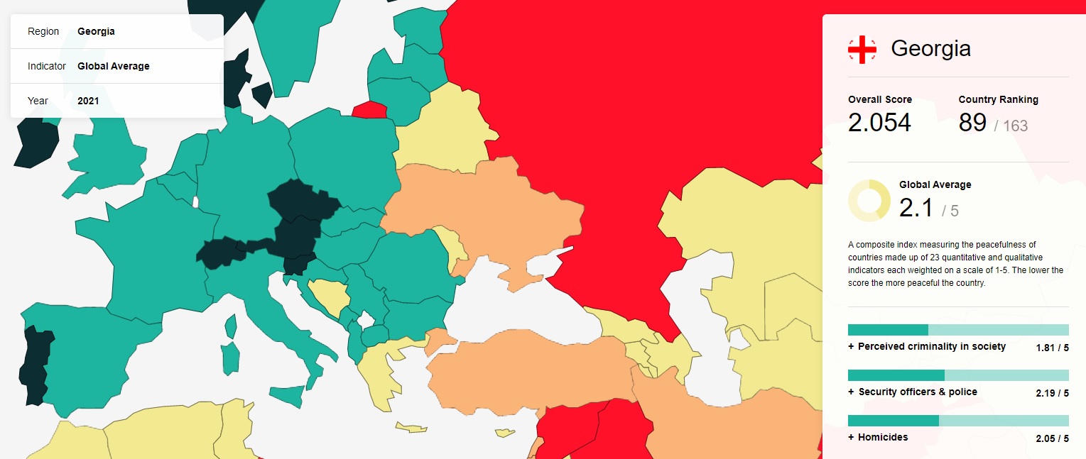 Georgia Ranks 89th in 2021 Global Peace Index - GeorgianJournal
